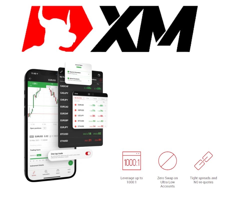 Unraveling the Mysteries of XM Trading Conditions